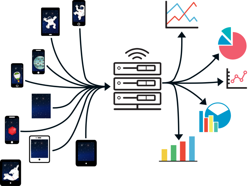 Brain Explorer App - the brain research app